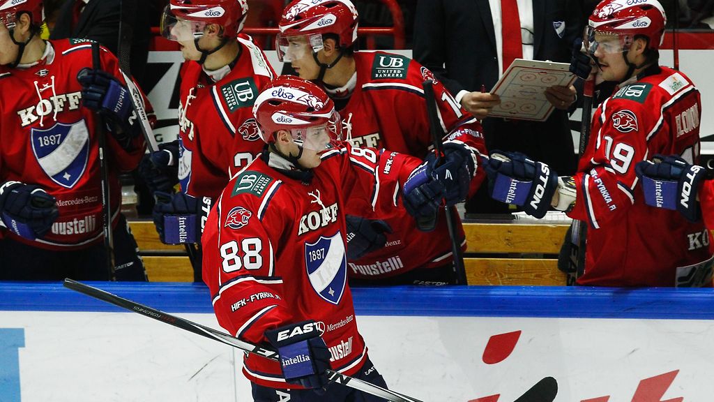 HIFK antoi isännän kädestä sarjakärjelle - MTVuutiset.fi